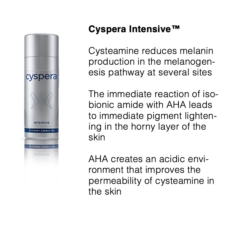 Cyspera Intensive System™
