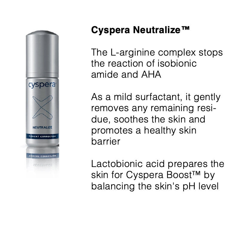 Cyspera Intensive System™