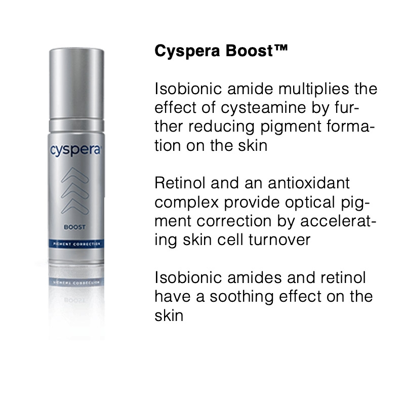 Cyspera Intensive System™